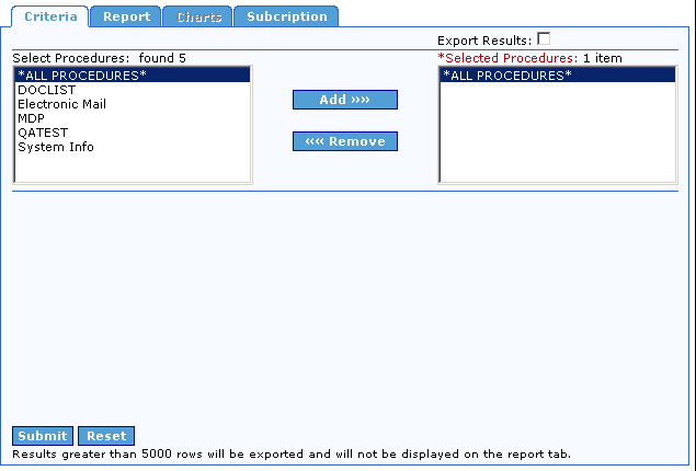 Workflow Reports for Transflo DMS Users